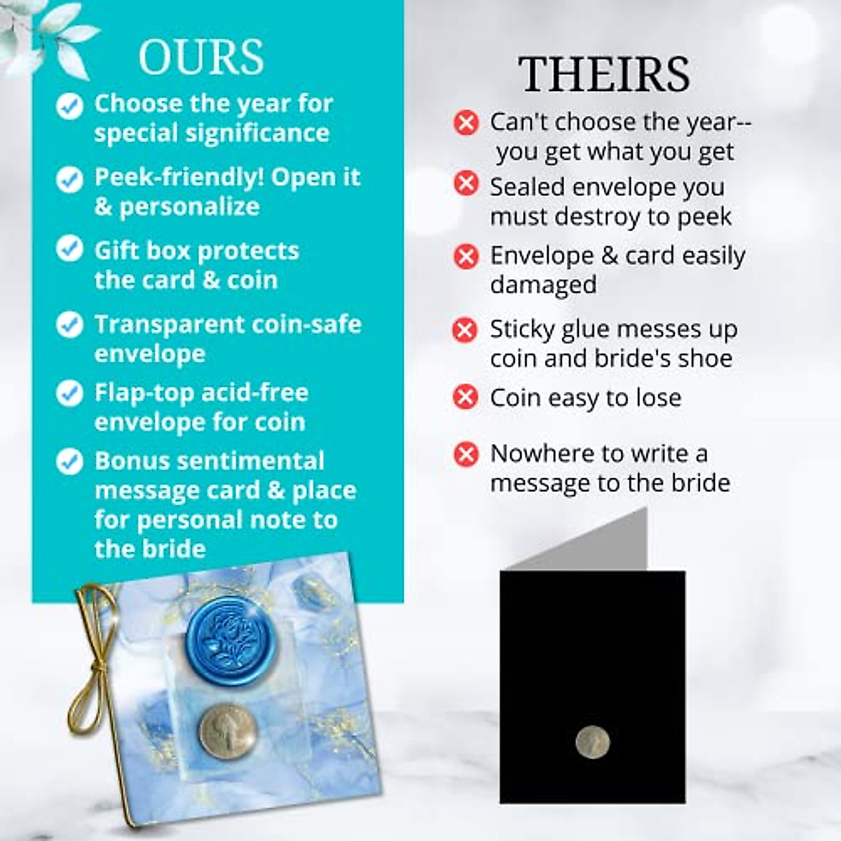 Authentic Silver Sixpence Coin For Bride's Shoe - 4 Piece Set Includes 1960 Sixpence, Sentimental Message Card, Something Old New Borrowed Something Blue Tradition Wedding Poem Card, Keepsake Gift Box