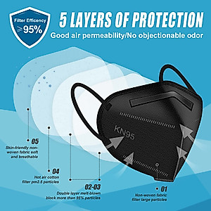 AGAG Black KN95 Masks 60 Pcs, 5 Ply 3D Cup Dust Mask, Individually Wrapped, Filter Over 95%, For All Ages, Home School and Outdoor (Black)