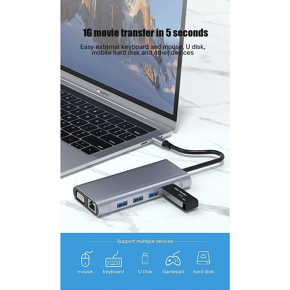 FDBV Docking Station USB C Hub 11-in-1 USB C Hub 4K USB C to HDMI Adapter for SD/MicroSD Card Reader 4 USB 3.0 Ports with 87W PD Charging Port