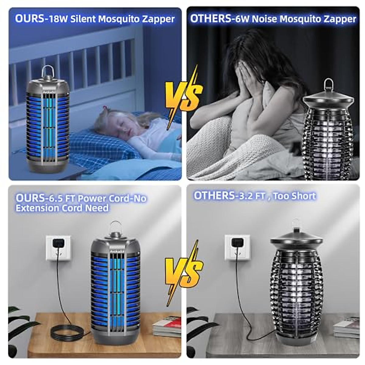 Avokadol Bug Zapper Outdoor Indoor, 18W Bulb Mosquito Zapper with 6.5 FT Power Cord, 4200V High Powered Fly Trap Indoor for Home, Mosquito Trap Cover 2100 SQ.FT. -Ideal for Backyard, Garden, Patio.