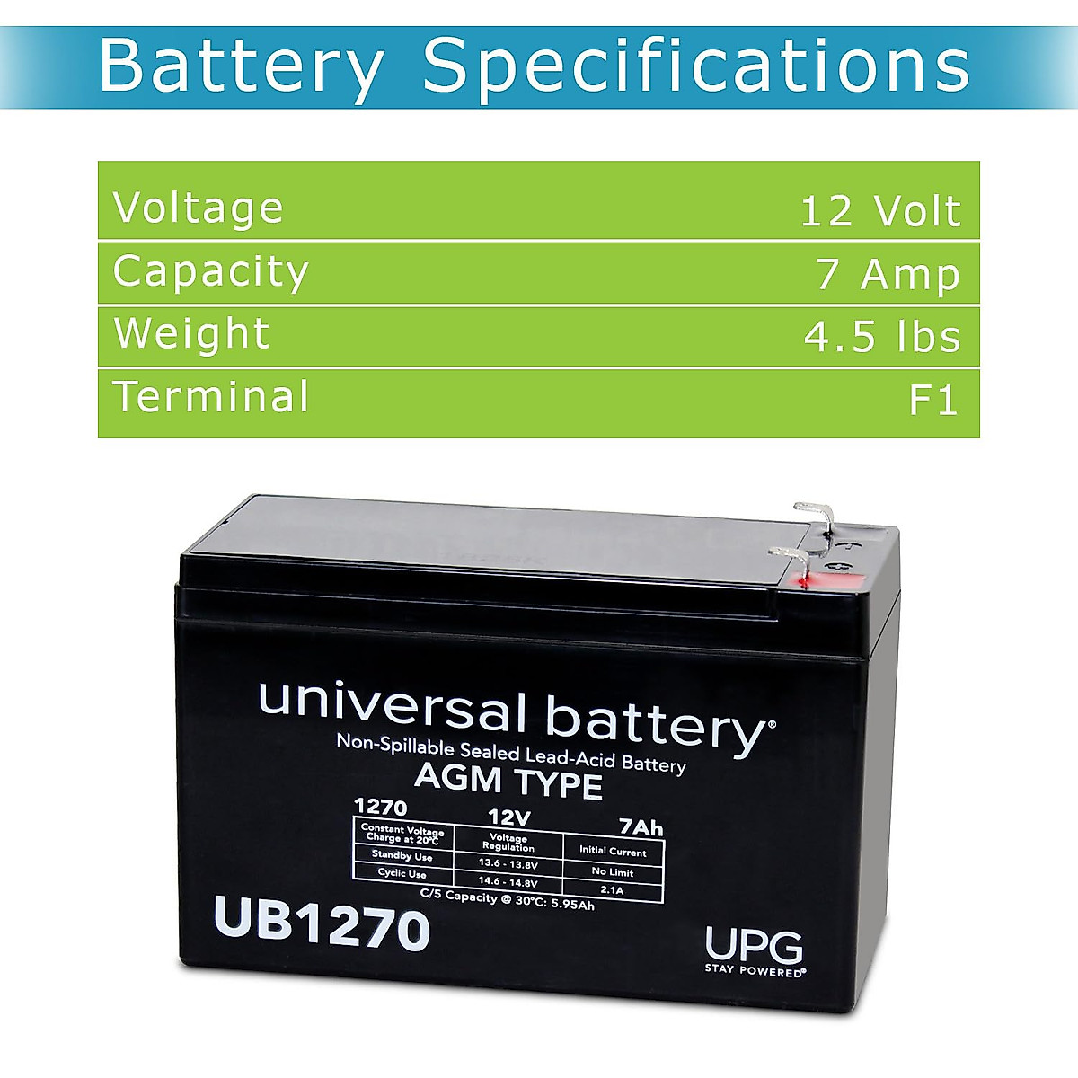Universal Power Group UPG 12V 7AH Replacement Battery for ADT 477967