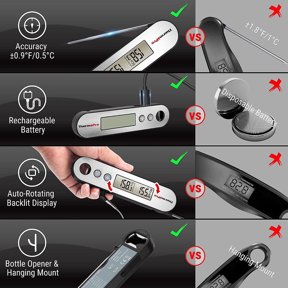 ThermoPro TP829 Wireless Meat Thermometer for Grilling and Smoking with ThermoPro TP610 Programmable Dual Probe Meat Thermometer with Alarm