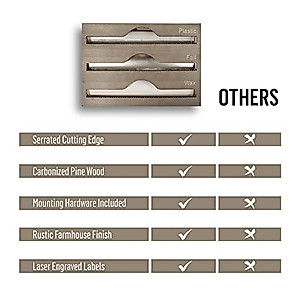 Wooden Foil and Plastic Wrap Organizer with Cutter Serrated Edge Dispenser, Kitchen Drawer or Wall Mounted Storage, Roll Holder for Cling, Aluminum, Parchment Paper, or Wax Rolls