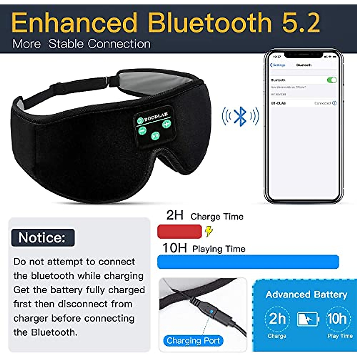 Sleep Mask with Bluetooth Headphones, Boodlab 3D Bluetooth Sleep Mask with Ultra Thin Speakers, Wireless Washable Sleeping Headphones for Meditation Travel, Cool Gadgets Gift for Women Man