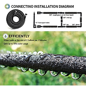 Holldoor Soaker Hose 100 Ft for Garden Beds with Soaker Hose Fittings, 1/2’’ Diameter Soaker Hose for Garden, 70% Water Saving Drip Hoses for Lawn, Landscaping, Garden(100 FT)
