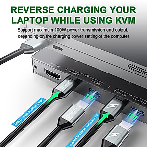 USB C KVM Switch 4K@60Hz,MLEEDA USB C Switch 2 Computers Share 1 Monitor and 4 USB Devices,Compatible with Thunderbolt 3,with 100 W Power Delivery Option,Wired Remote and 3 Cables Included