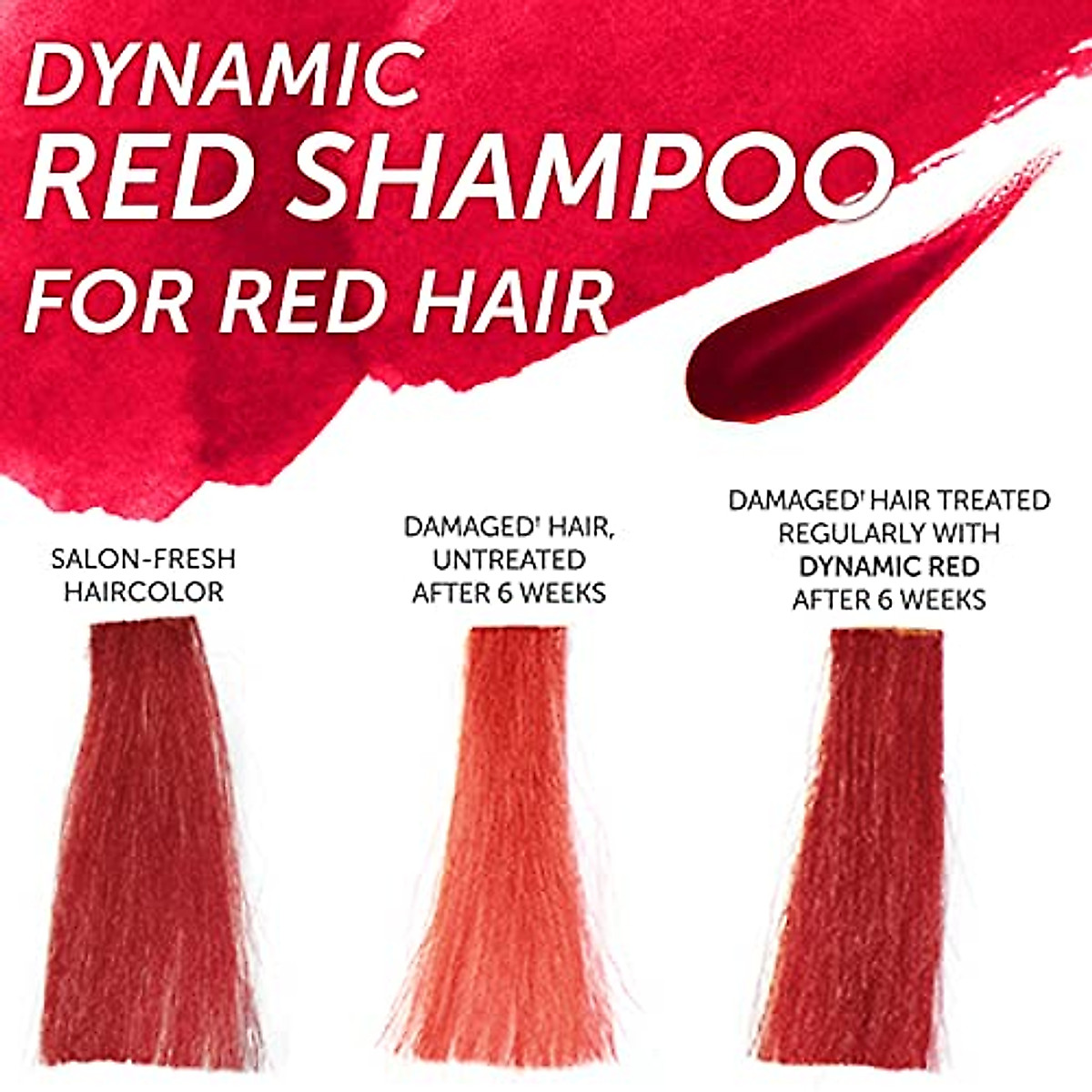 Framesi Color Lover Dynamic Red Shampoo, 16.9 fl oz, Red Hair Shampoo, Shampoo for Color Treated Hair