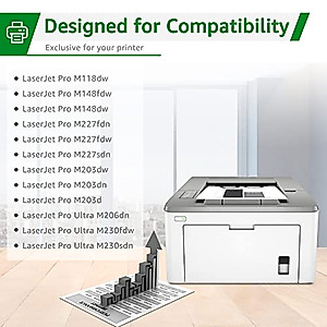 GREENSKY Compatible Image Drum Unit Replacement for HP 32A CF232A Drum for Pro M118dw M148dw M148fdw M203dw M227fdw M227fdn Printer (Black, 1 Pack)