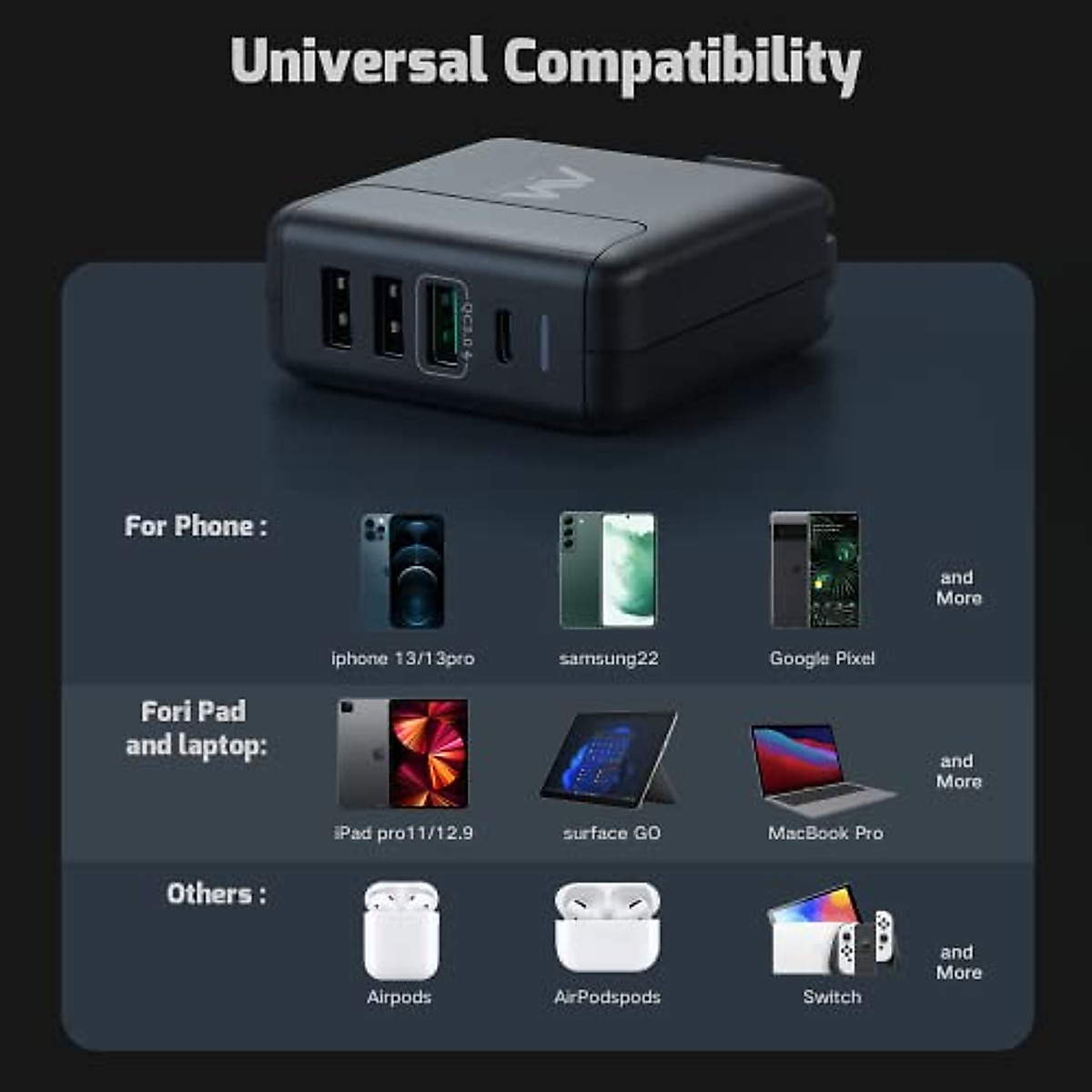 USB Wall Charger 40W, Amlink 4-Port USB C Charger, QC 3.0 Fast Charger Block, Multiport USB Charger Foldable Power Adapter for iPhone 14/14 Pro/14 Pro Max/13/12/11, XS/XR/X, iPad, Galaxy, Note, Pixel