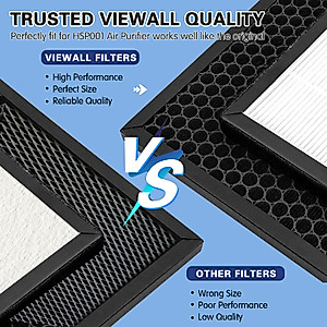 HSP001 Replacement Filter Set Compatible with HATHASPACE HSP001 Smart Air Cleaner Purifier, 4-in-2 HEPA Pre-Filter, H13 True HEPA, Cold Catalyst and Activated Carbon Filter
