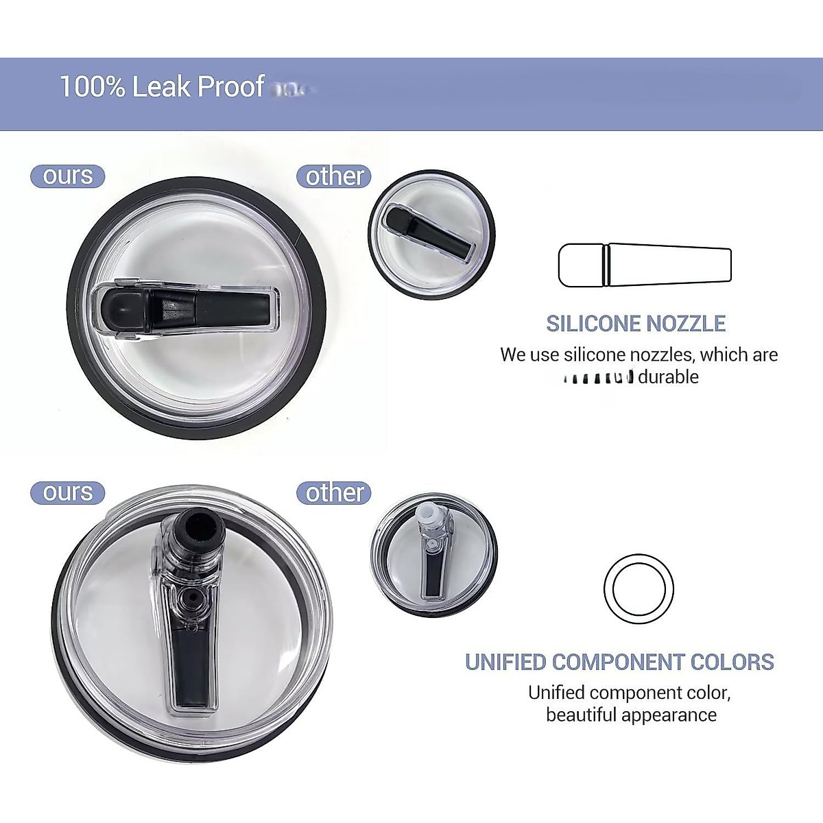 HYDRO HOMIE The Nomad 40oz Tumbler – Flip Straw Lid with Handle and Rubber Base, Travel Car Cup Holder Friendly and 100% Leak Resistant - Charcoal + Black