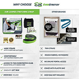 EverStretch Non-Elastic Stretching Strap with Loops - Move Freely with This Looped Stretch Strap Premium Stretch Band for Sports, Physical Therapy and Recovery from Knee Replacement Surgery.