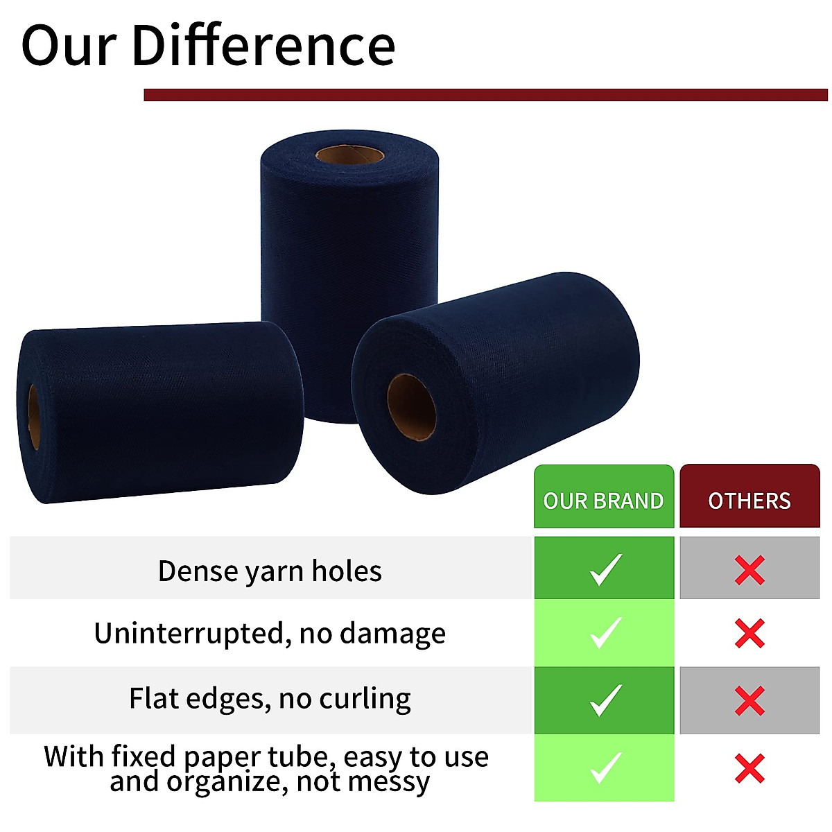 Navy Blue Tulle Fabric Rolls 6 Inch by 100 Yards (300 feet) Fabric Spool Tulle Ribbon for DIY Navy Blue Tutu Bow Baby Shower Birthday Easter Party Wedding Decorations Christmas Craft Supplies