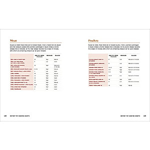 Instant Pot Korean Cookbook: Traditional Favorites Made Fast and Easy