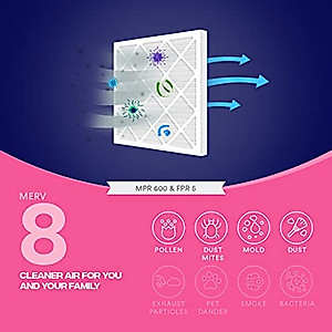 MervFilters, 16x25x1 Air Filter, MERV 8, MPR 600, AC Furnace Air Filter, 6-Pack