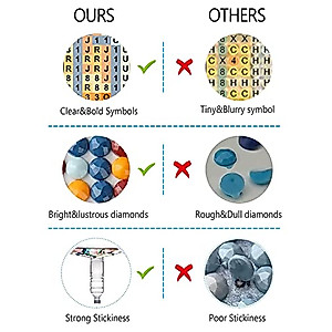 Matrutunb Diamond Painting Kits,Diamond Art Kit,5D Diamond Painting Kits for Adults Full Drill Round for Wall Decor,Gift,Relaxing