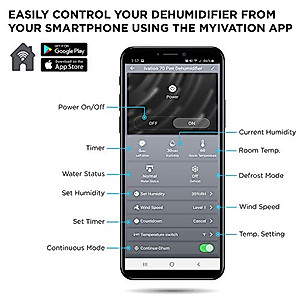 Ivation 4,500 Sq Ft Smart Wi-Fi Energy Star Dehumidifier with App, Continuous Drain Hose Connector, Programmable Humidity, 2.25 Gal Reservoir for Medium and Large Rooms (4,500 Sq Ft)