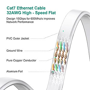 KASIMO Cat 7 Ethernet Cable 6.5 FT, Cat 7 Gigabit LAN Network Cable RJ45 High-Speed Flat Ethernet Cable 10Gbps 600Mhz/s STP for PC,Game Console,PS4, PS5,Switch,Modem,Smart TV,Patch Panel