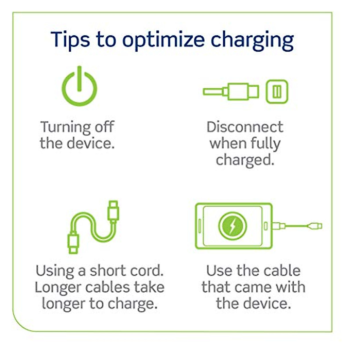 Leviton T5635-W USB Dual Type-C with Power Delivery (PD) In-Wall Charger with 15 Amp, 125 Volt Tamper-Resistant Outlet, White