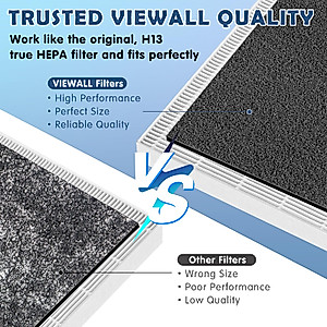 VIEWALL AP-1512HH Filter Replacement for Coway AP-1512HH, AP-1518R, AP-1519P, Includes 2 Pack Ture Filters + 2 Pack Activated Carbon Pre-Filters