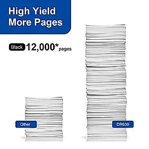 DR630 DR-630 Compatible Drum Unit Replacement for Brother DR630 DR 630 Compatible with DCP-L2520DW DCP-L2540DW HL-L2300D HL-L2305W HL-L2320D HL-L2340DW HL-L2360DW HL-L2380DW (2 Black)