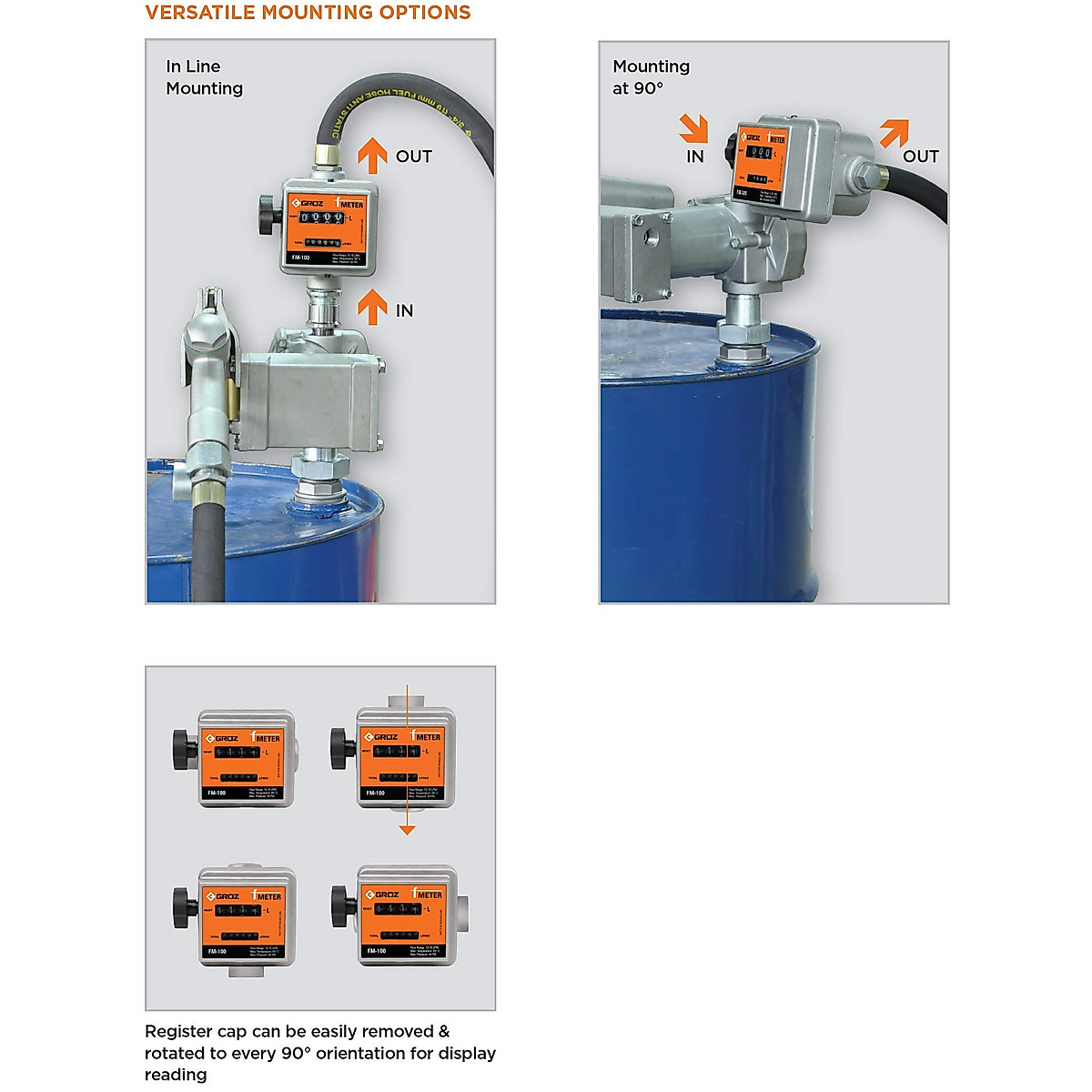 Groz 45682 F Meter Mechanical Fuel Meter, Gallons, 3/4" NPT Female