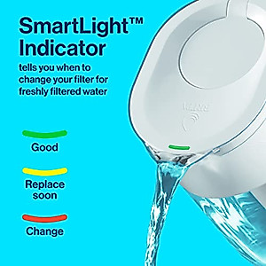Brita Large 10 Cup Water Pitcher with 1 Standard Filter, Made Without BPA, Huron, (Packaging May Vary), Small, Bright White