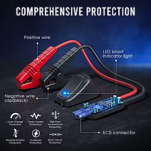 Car Jump Starter – 2000A Jump Box 20000mAh for up to 10L Gas and 5.5L Diesel Engines, 12V Car Battery Charger Jump Starter with USB/Type C Quick Charge, Portable Power Bank with LED Display and Light