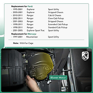 A/C Blower Motor Assembly for Ford Ranger 1998-2011 Explorer 1995-2001 Mercury Mountaineer 1997-2001