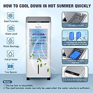 Grelife Evaporative Air Cooler, Portable Cooling Fan with 75° Oscillating, Humidifying, 1.58Gal Water Tank, 4 Ice Packs, Remote Control, 3 Speeds, 12H Timer, Personal Swamp Cooler for Room Home Office