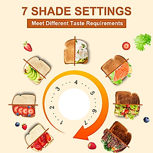 SEEDEEM Toaster 2 Slice, Extra Wide Slot Toaster, 7 Shade Settings, Bread Toaster with Cancel, Defrost, Reheat Function, Extra Wide Slots for Waffle or Bagel, Removable Crumb Tray, 750W, Classic Black