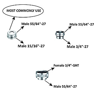 TIDYENDURE Quick Connect Faucet Sprayer Set - Metal Detachable Faucet Sink Hose Attachment with Handshower for Bathroom Rinsing, Hair Washing, Pet Grooming and Garden Cleaning (Silver)