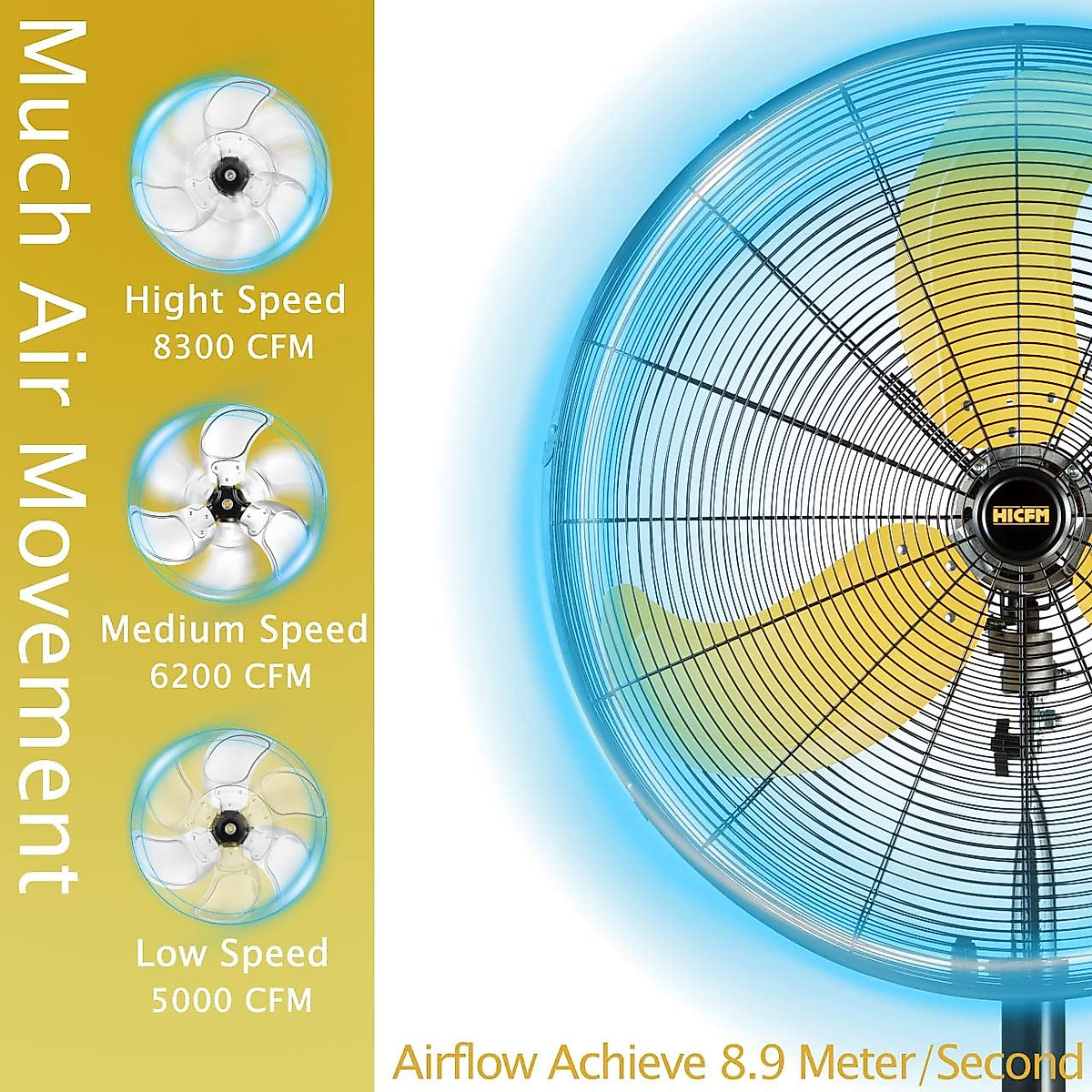 HiCFM 8300 CFM 30 inch Heavy Duty High Velocity Pedestal Oscillating Fan with Powerful 1/3 HP Motor, Ball Bearing, 9 Feet Cord & Turbo Yellow Blade - UL Listed