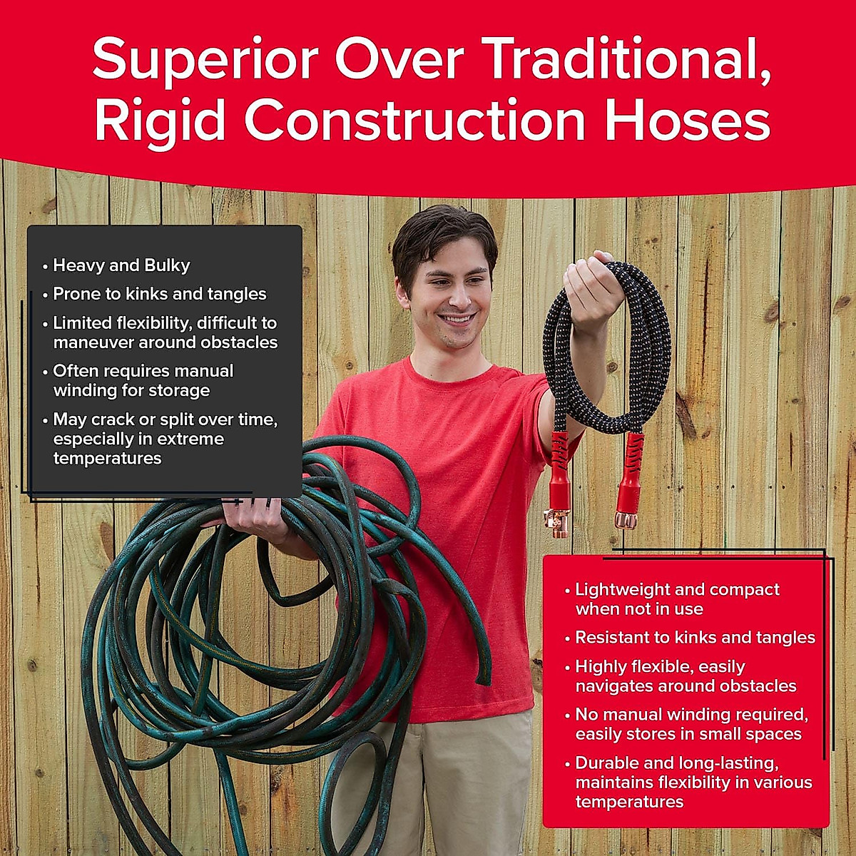 Pocket Hose Copper Head w/New Pocket Pivot Expandable Garden Hose 50 FT, AS-SEEN-ON-TV, Swivels 360°, Advanced Tri-Tex Tubing & Force Field Jacket, 3X Stronger, Lead-Free, No-Kink, Anti-Burst w/APT