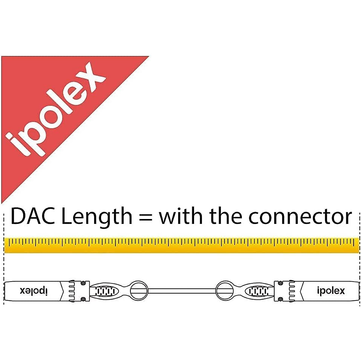 ipolex 10G SFP+ Twinax Cable, SFP Patch Cable, Direct Attach Copper(DAC) Passive Cable,for Cisco SFP-H10GB-CU0.5M,Meraki,Ubiquiti UniFi UC-DAC-SFP+,TP-Link TL-SM5220-0.5M,Mikrotik and More,0.25m~7m