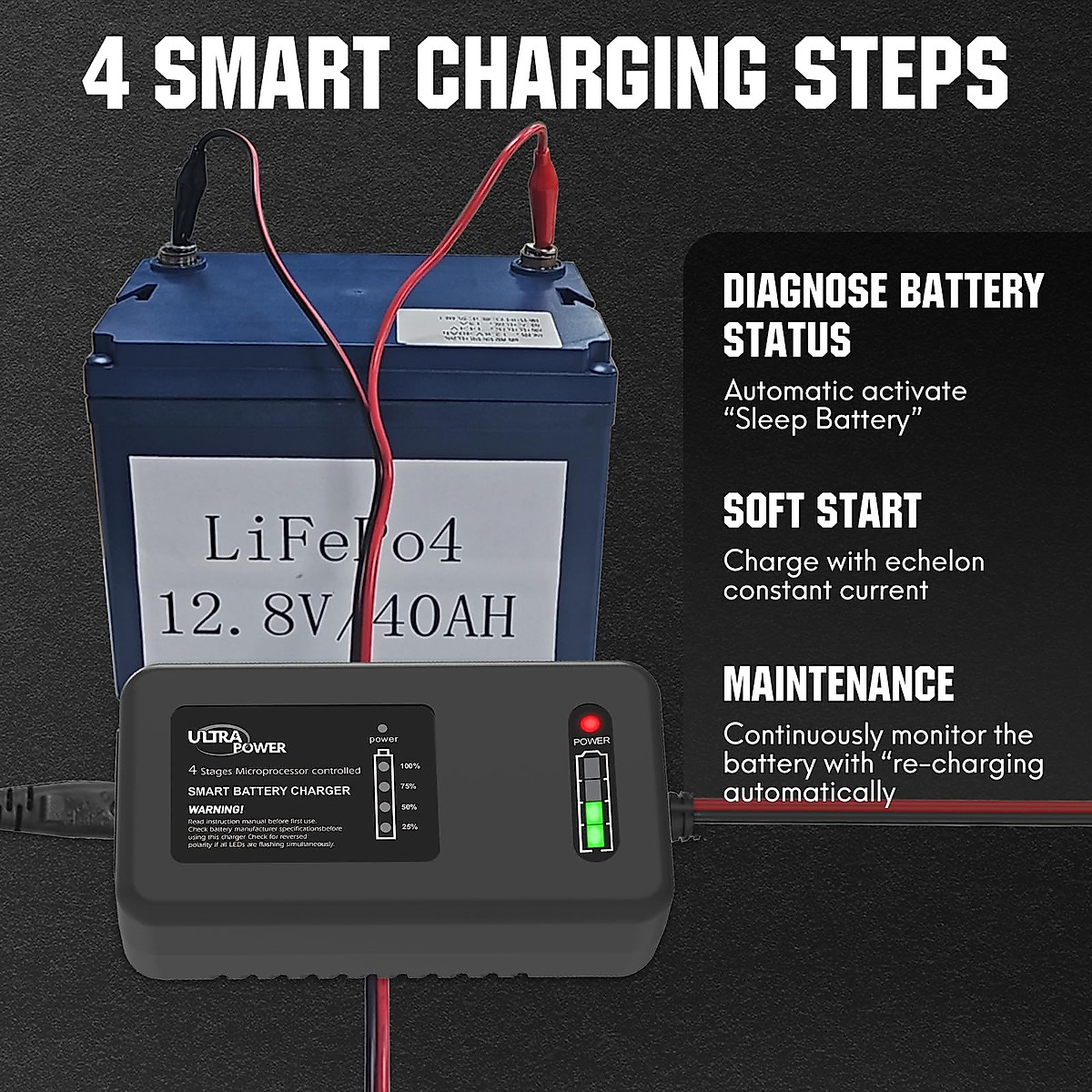 ULTRAPOWER 4-Amp 14.6 Volt LiFePO4 Battery Charger,12.8 Volt LiPO Lithium Battery Charger,Smart Battery Charger Maintainer for Cars,Motocycles,Golf Carts,UAV,Fishing Boat and Deep Cycle Batteries.