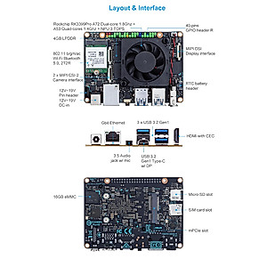 Tinker Edge R RK3399Pro Single Board Computer with 3 Tops NPU Ideal for Edge AI Computing andML Object Detection (6GB+16GB eMMC Version)