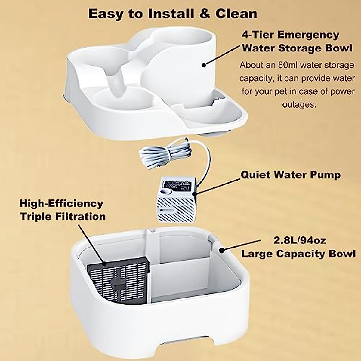 Kopmath Cat Water Fountain for Multiple Pets, 4 Tiers, 95oz/2.8L, Whisper Quiet Pump, Scientific Filtration, Easy to Set up & Clean, Emergency Water Storage, Large Dog Water Dispenser, with Power Plug