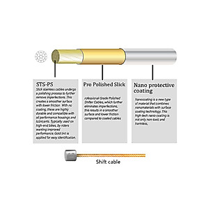Chooee Bicycle PRO Shift Cable for Shimano/SRAM Shifter Cable Universal 1x3000mm Ultra Slick Derailleur Cable