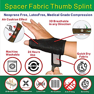 IRUFA, 3D Breathable Spacer Fabric Reversible CMC Joint Thumb Stabilizer, Splint Spica, Abducted Thumb for BlackBerry Thumb, Trigger Finger, Mommy Thumb, One PCS (Regular)