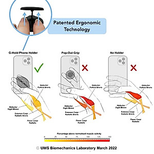 G-Hold Phone Holder & Stand - Comfort Grip Works with All Phones, Cases - Ergonomic, Rotating, Removable for Wireless Charging and Adjustable - Barbarella Bash-Up