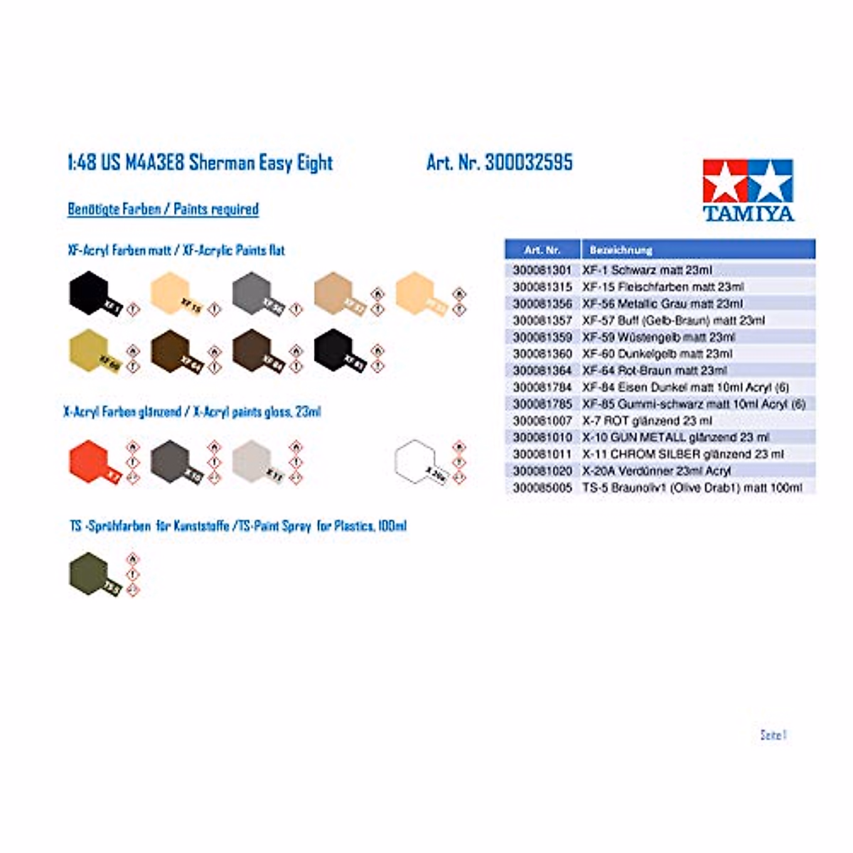 Tamiya 32595 1/48 US Medium Tank M4A3E8 Sherman Plastic Model Kit