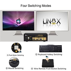 CKLau 2 Port USB 3.0 Dual Monitor KVM Switch Displayport 1.4 + HDMI 2.1 Supports 8K@60Hz, 4K@144Hz with Audio Output and All Input Cables