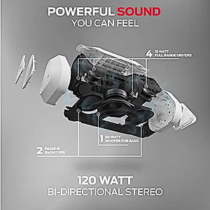 Monster Blaster 3.0 Portable Speaker, 120W Wireless Bluetooth Speaker, IPX5 Rechargeable Waterproof Bluetooth Speaker with USB Charge Out & Aux Input