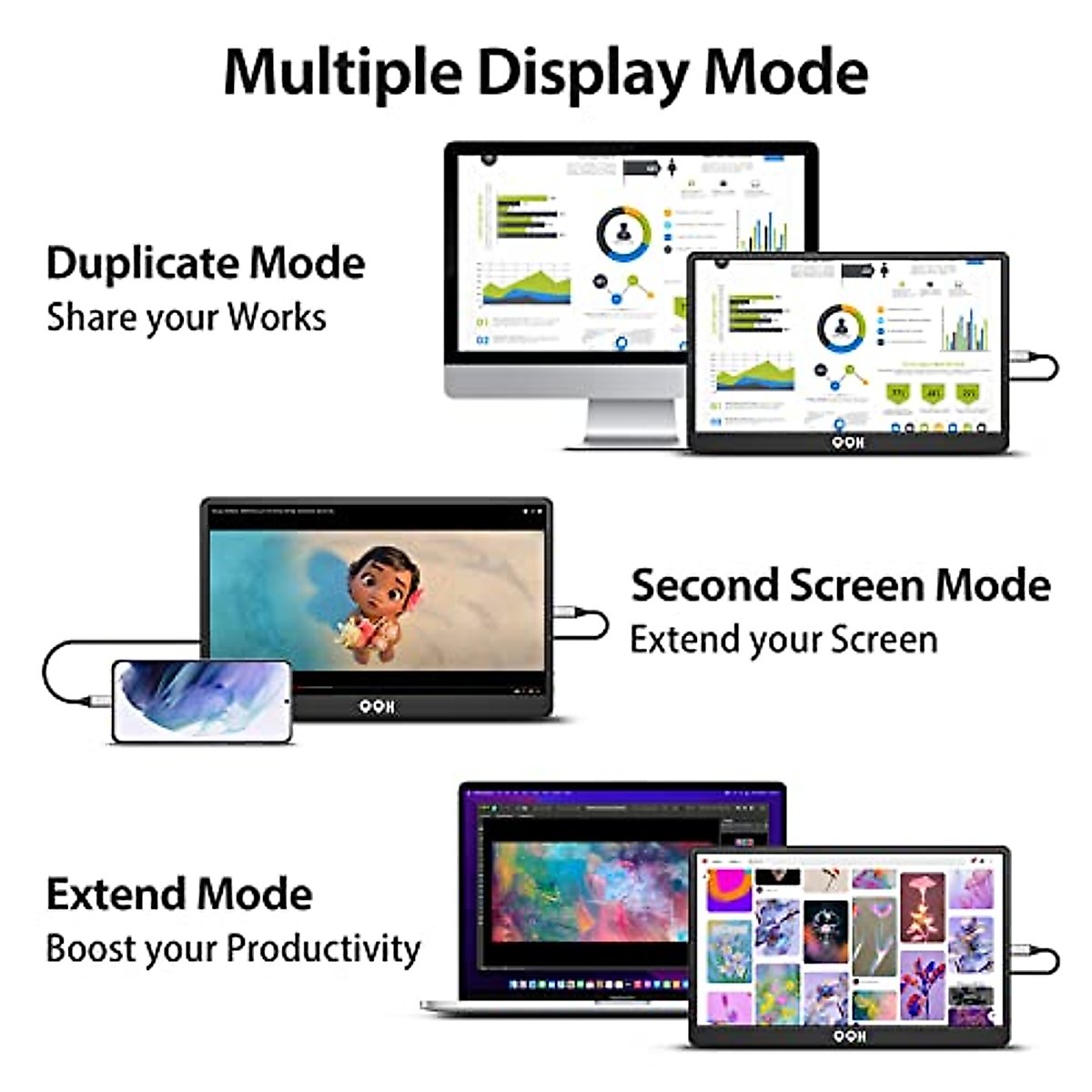 Portable Monitor, QQH 15.6" Portable Travel Monitor for Laptop 1080P FHD IPS Second Screen, Gaming Monitor, USB C HDMI External Monitor Display for Computer Phone PC MAC PS4 Switch, Foldable Kickstand