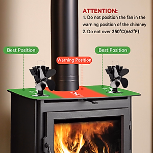 Wood Stove Fan Heat Powered - Fireplace Fan, Wood Stove Accessories 4 Blades Heat Powered Fan, Woodstove Fan Non Electric for Gas/Pellet/Wood Log Burner Stove by Underwood Aggregator
