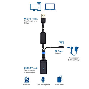 Cable Matters Active USB Extension Cable 32.8 ft / 10m (USB 3.0 Extension Cable Male to Female) with Signal Booster for Hard Drive, Webcam and More