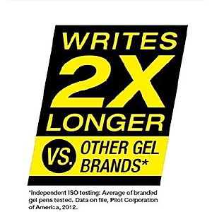 Pilot Gel Ink Refills for FriXion Erasable Gel Ink Pen, Fine Point, Blue Ink, 6 Pack, 18 Refills Total