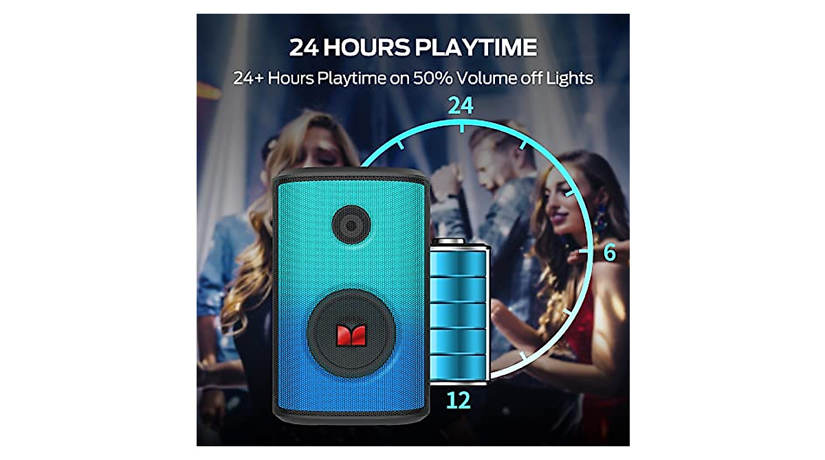 Monster Sparkle Loud Bluetooth Speaker - 80W Portable Party Speaker