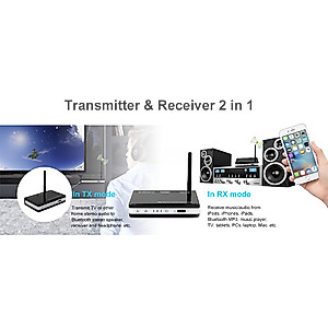 Alead TRX HDM2 Wireless Home HD MultiLinks Stereo Audio Transmitter and Receiver (A2DP), Long Range, Digital Audio Optical, SPDIF. for TV, Home Theater, iPad, Bluetooth Speakers, Headphones